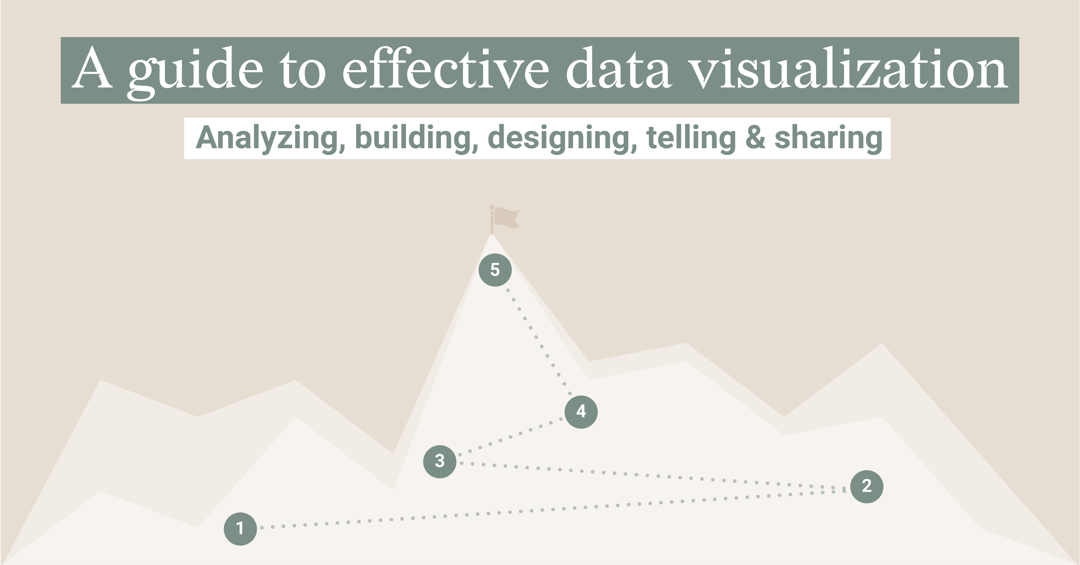 A guide to effective data visualization | Blog | Datylon